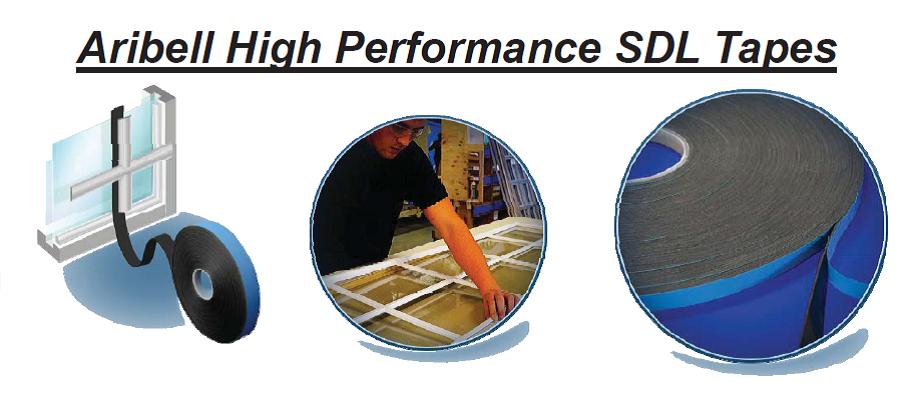 Aribell - Products Categories